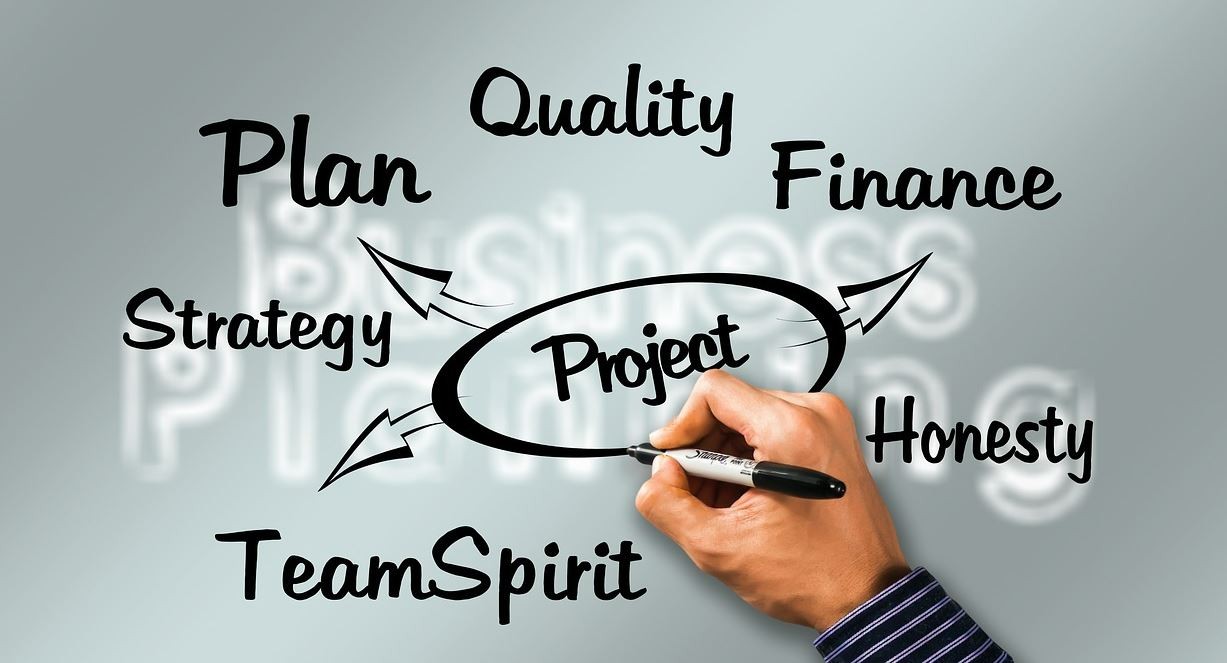 Mastering ERP Implementation: Balancing the 8 Fundamentals for a ... Mastering ERP Implementation: Balancing the 8 Fundamentals for a ...