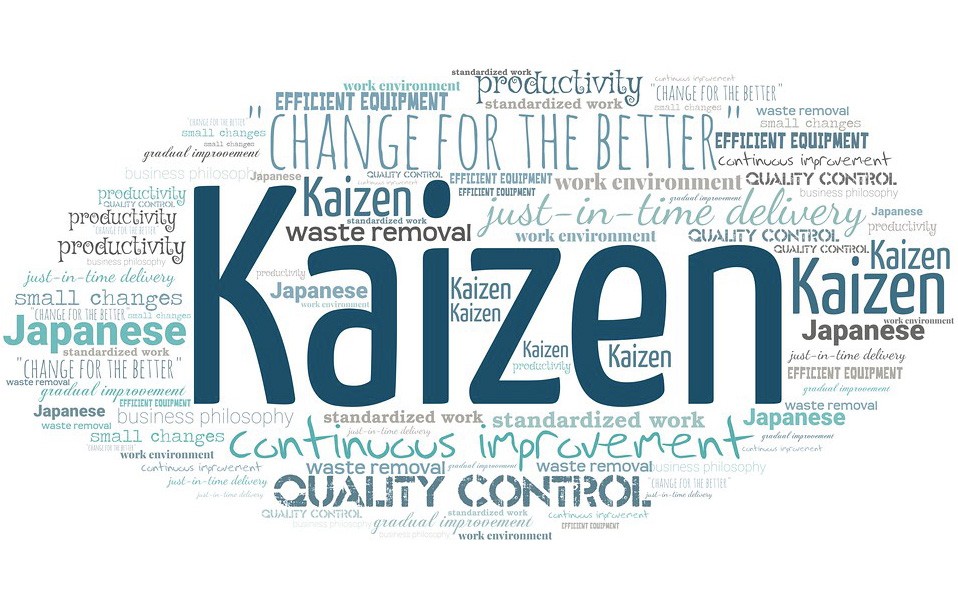 ITIL® Framework vs. KAIZEN™ Methodology: A Comparative Analysis ITIL® Framework vs. KAIZEN™ Methodology: A Comparative Analysis
