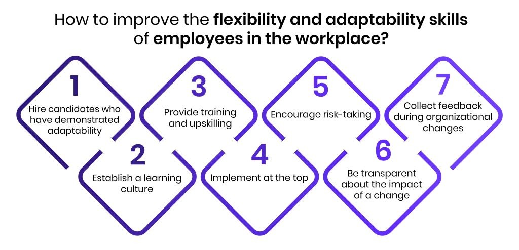 Adaptability: Your Secret Weapon for Workplace Success Adaptability: Your Secret Weapon for Workplace Success