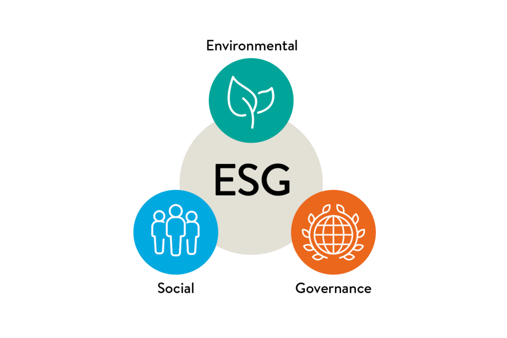 Why ESG Risk Matters Why ESG Risk Matters