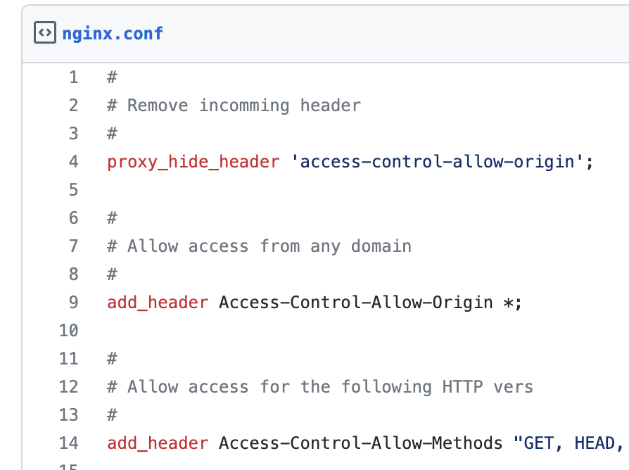 Setup CORS in nginx Setup CORS in nginx