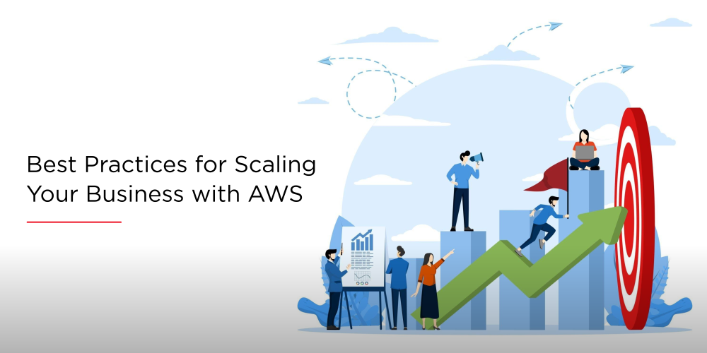 Best Practices for Scaling your Business with AWS Best Practices for Scaling your Business with AWS
