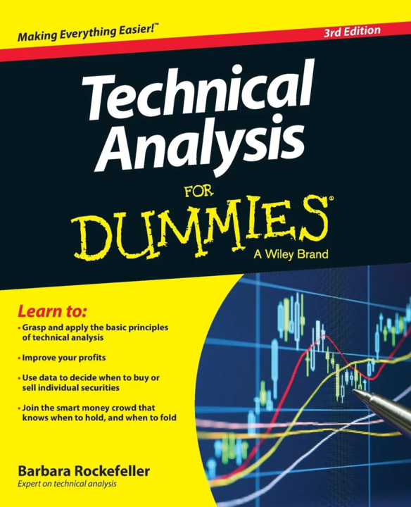 Why Technical Analysis Doesn't Work Why Technical Analysis Doesn't Work