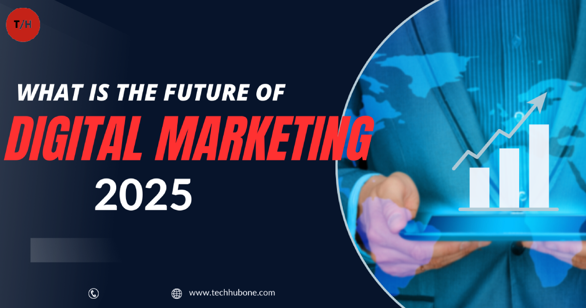 what is the future of digital marketing 2025 what is the future of digital marketing 2025