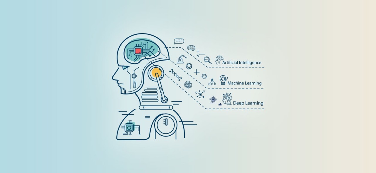 Best websites to learn, train and deploy machine learning Best websites to learn, train and deploy machine learning