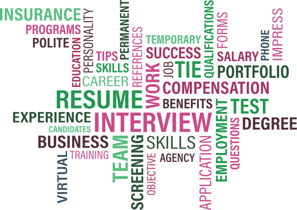 Why Behavioral & Structural Interview Questions Matter Why Behavioral & Structural Interview Questions Matter