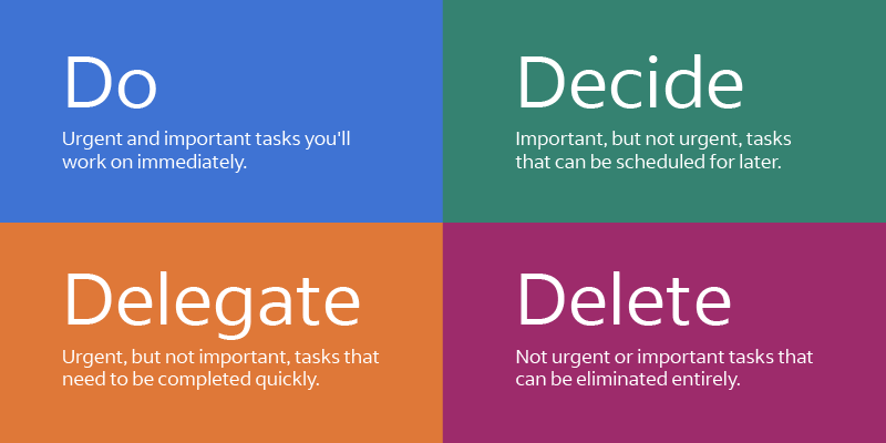 The Eisenhower Matrix: Important vs. Urgent Tasks Template The Eisenhower Matrix: Important vs. Urgent Tasks Template
