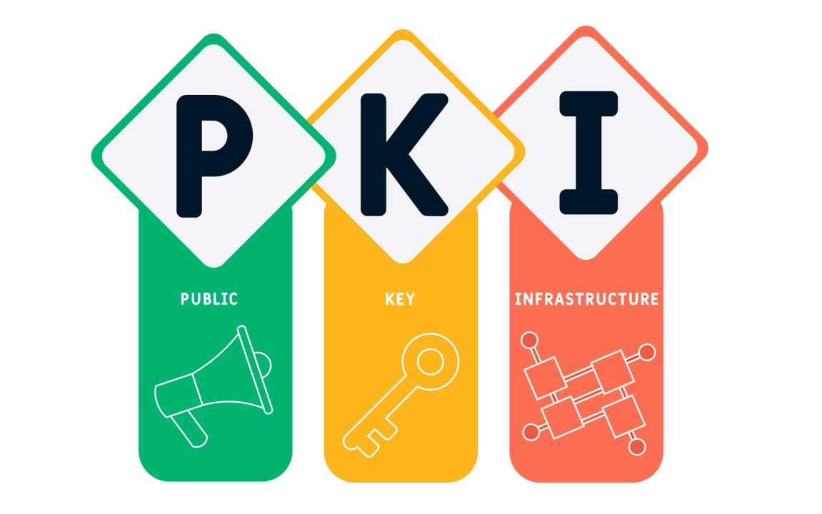 The Pillars of Digital Security: Understanding Public Key ... The Pillars of Digital Security: Understanding Public Key ...