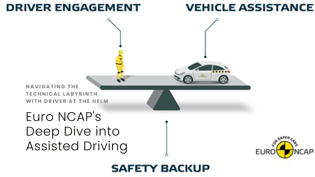 Euro NCAP's Deep Dive into Assisted Driving: Navigating the Technical ... Euro NCAP's Deep Dive into Assisted Driving: Navigating the Technical ...