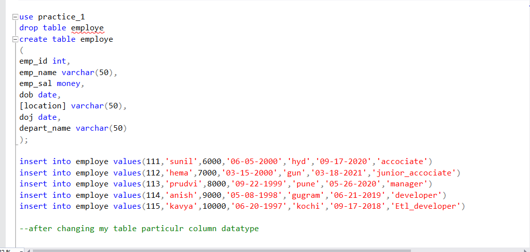 CREATE TABLE IN SQL CREATE TABLE IN SQL