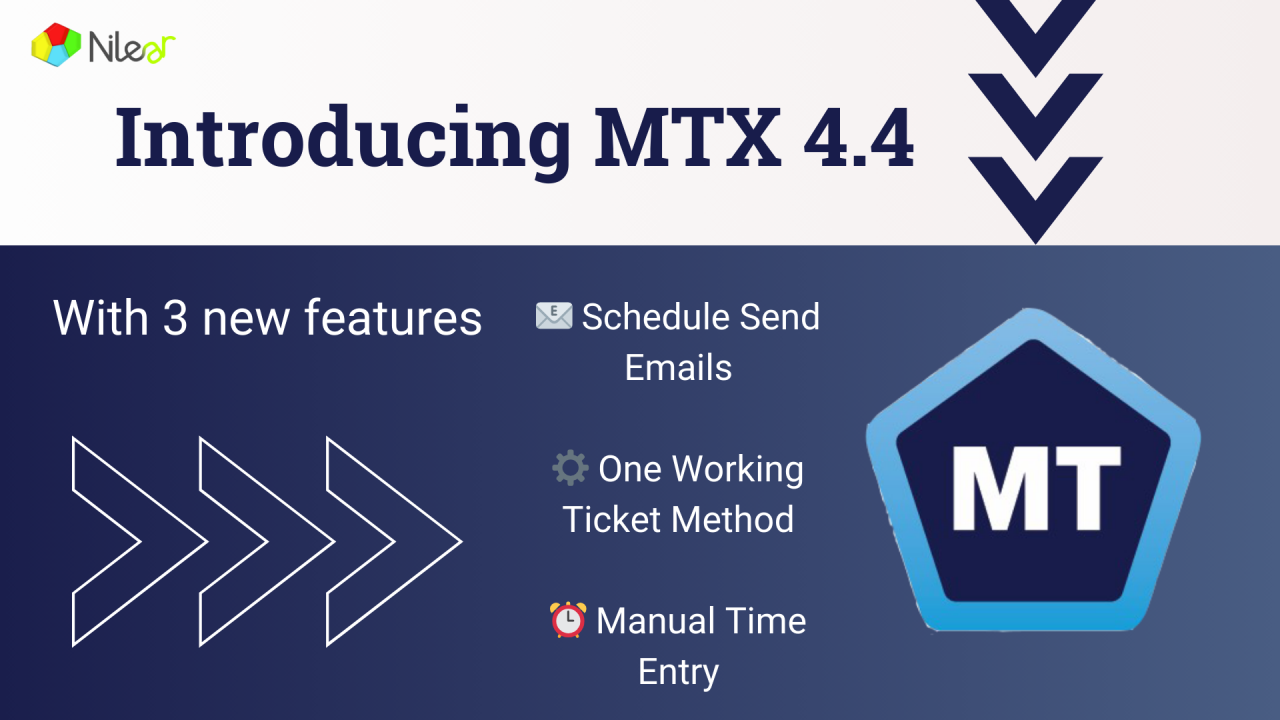 Unlocking Efficiency and Productivity: Discover What's New in MTX 4.4 Unlocking Efficiency and Productivity: Discover What's New in MTX 4.4