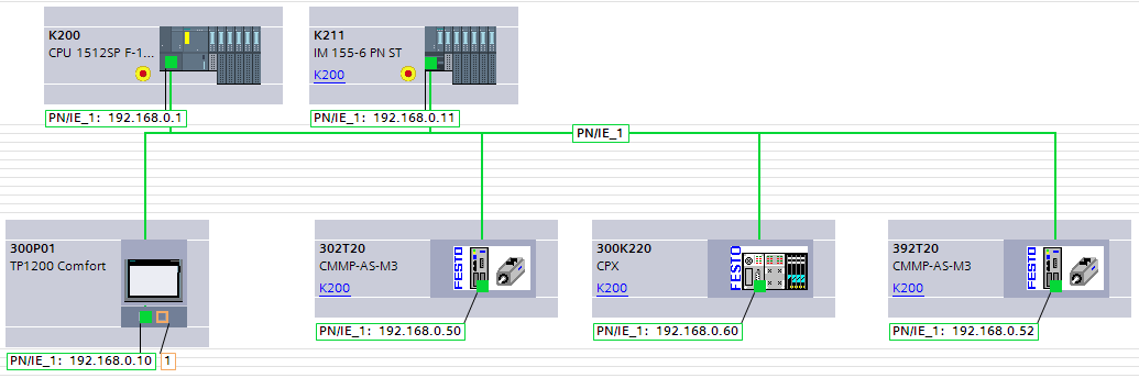 Hardware Design Specification Hardware Design Specification