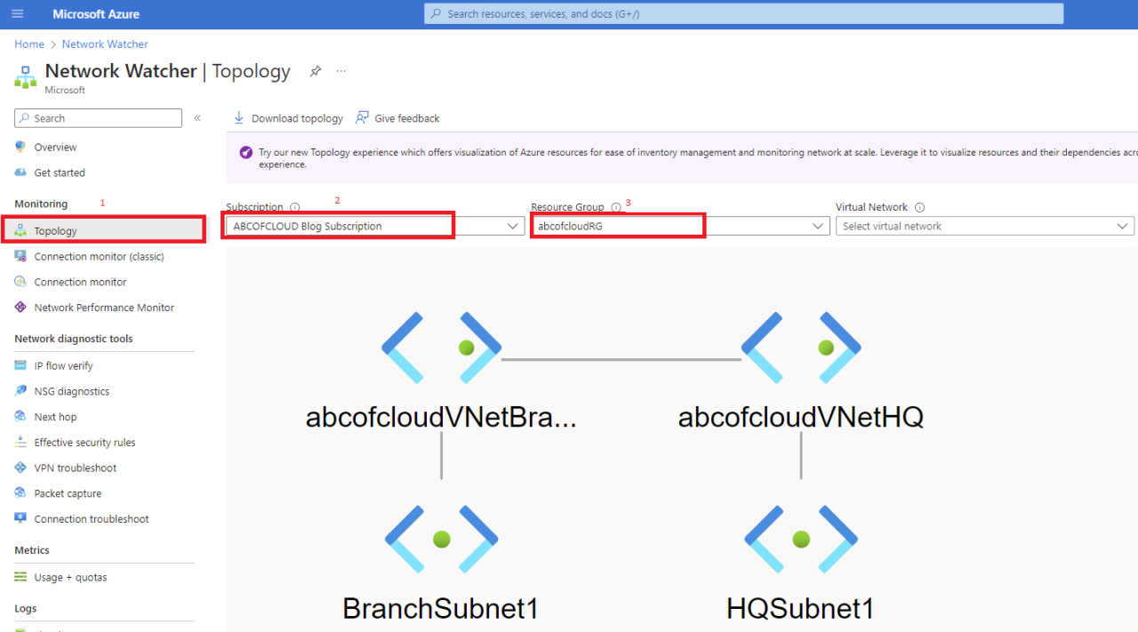 How To Configure Virtual Network Peering in Azure How To Configure Virtual Network Peering in Azure