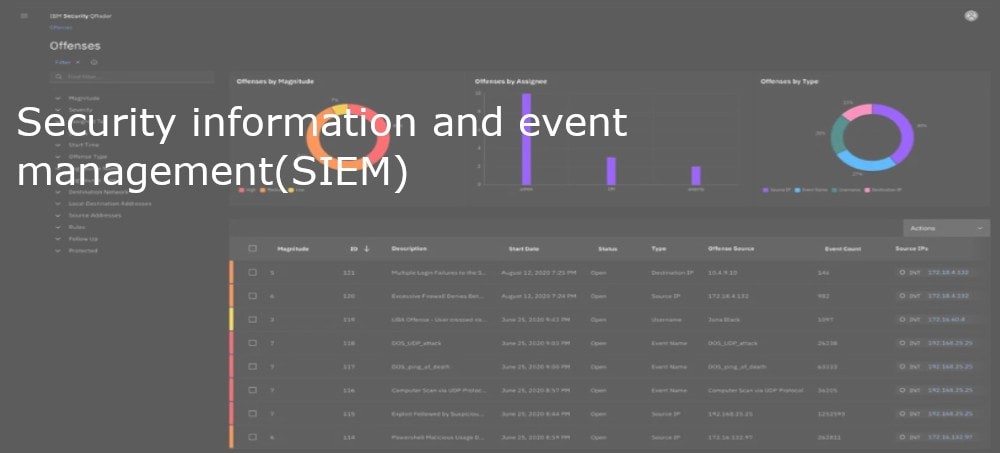 IBM QRadar: Security information and event management (SIEM) IBM QRadar: Security information and event management (SIEM)