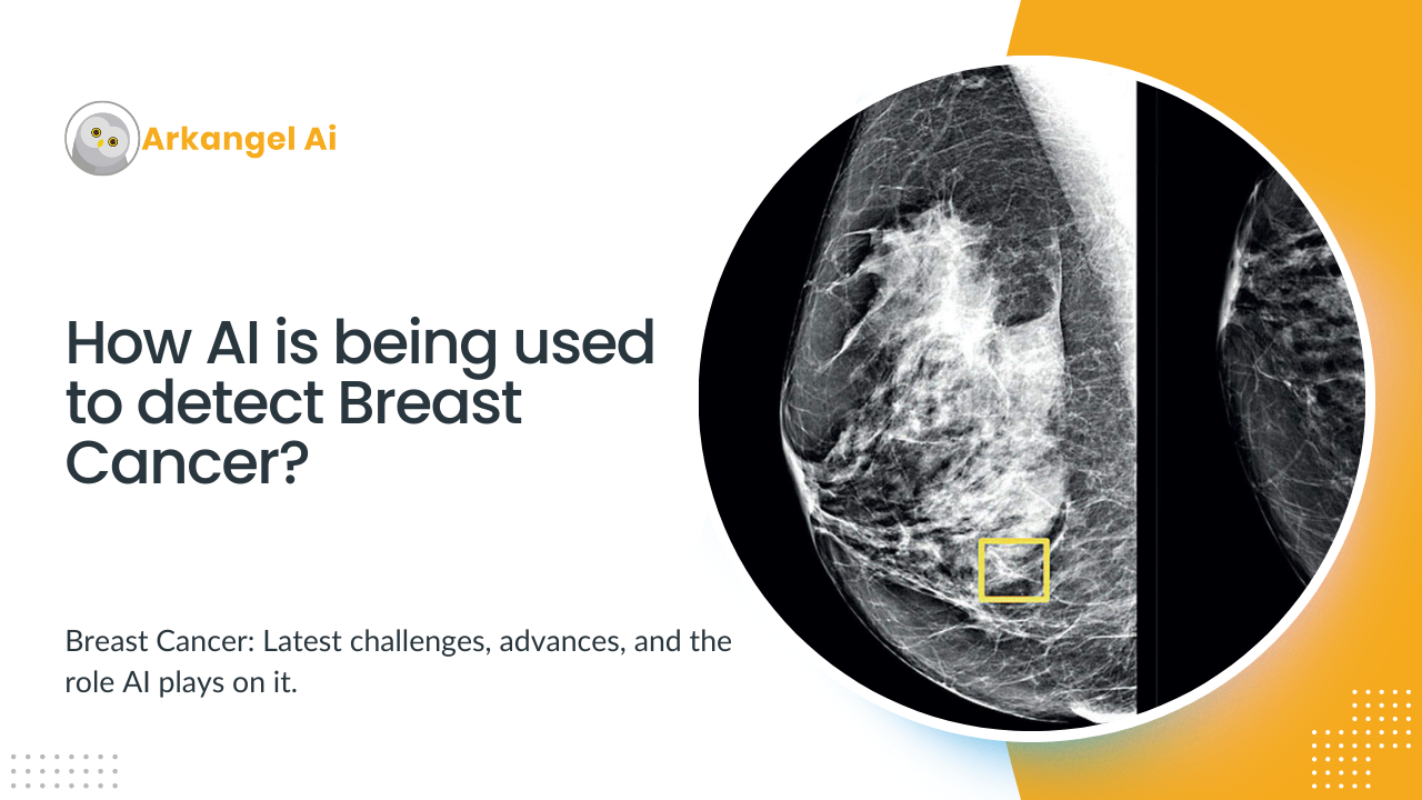 How AI is being used to detect Breast Cancer? How AI is being used to detect Breast Cancer?