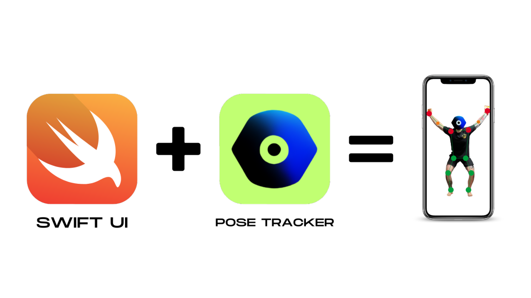 Enhancing iOS Fitness Apps with Real-time Motion Tracking Enhancing iOS Fitness Apps with Real-time Motion Tracking