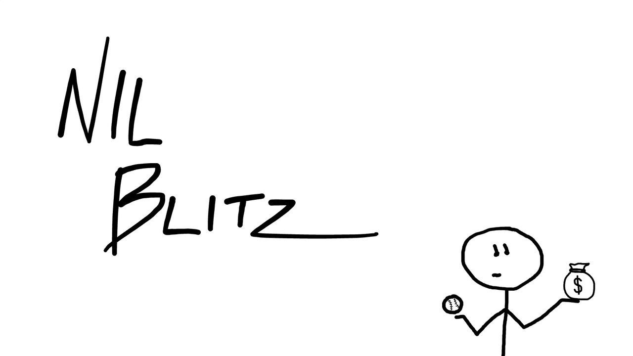 Budgeting, Collective-Agencies & Following the Money | NIL Blitz: Jun ... Budgeting, Collective-Agencies & Following the Money | NIL Blitz: Jun ...