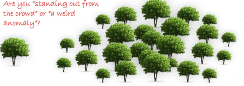 Chapter 4: Isolation Forest Chapter 4: Isolation Forest