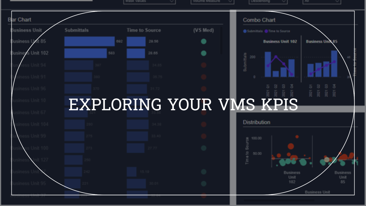 The Power of Exploratory Data Analysis (EDA) in VMS KPI Measurement The Power of Exploratory Data Analysis (EDA) in VMS KPI Measurement