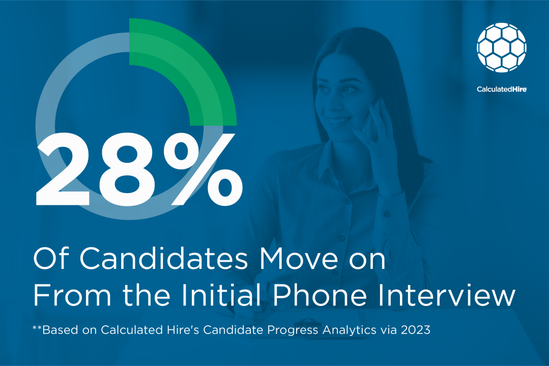 Answering the Call: Common Phone Interview Mistakes & How to Overcome Them Answering the Call: Common Phone Interview Mistakes & How to Overcome Them