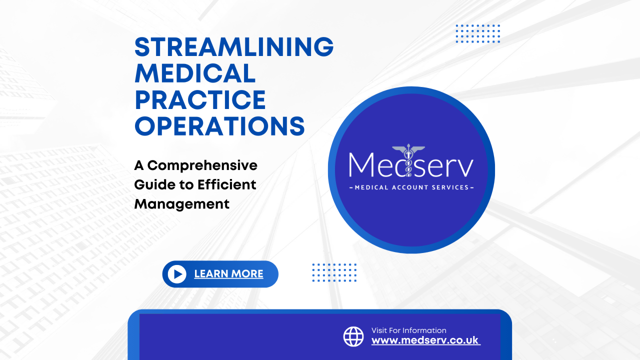 Streamlining Medical Practice Operations: A Comprehensive Guide to ... Streamlining Medical Practice Operations: A Comprehensive Guide to ...