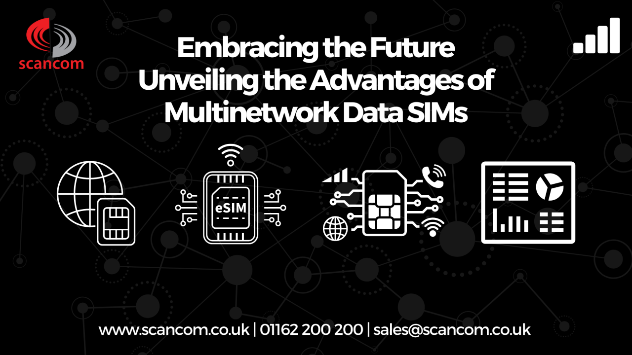 Embracing the Future: Unveiling the Advantages of Multinetwork Data SIMs Embracing the Future: Unveiling the Advantages of Multinetwork Data SIMs