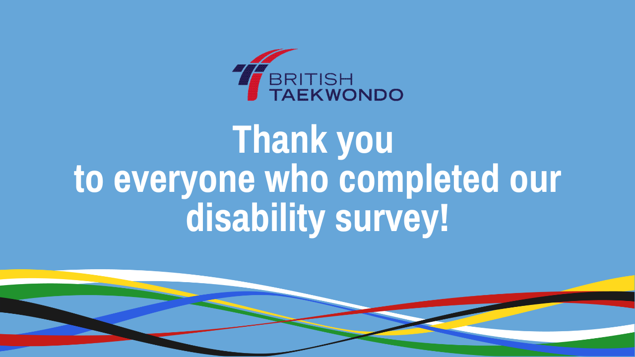 Thank you for completing our disability survey. Thank you for completing our disability survey.