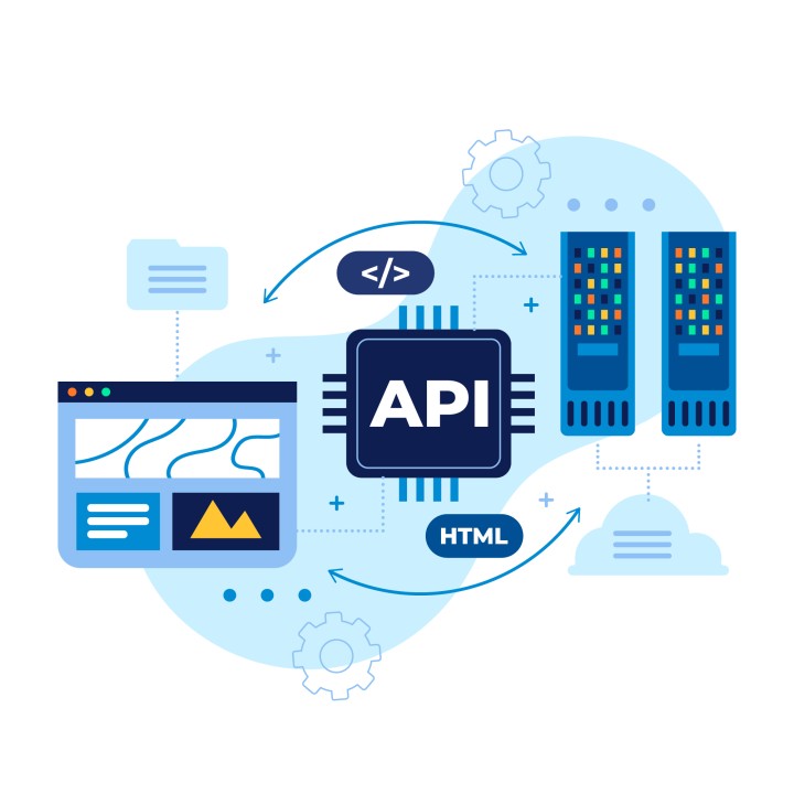 ¿Qué son las pruebas de API? ¿Qué implica? ¿Qué son las pruebas de API? ¿Qué implica?