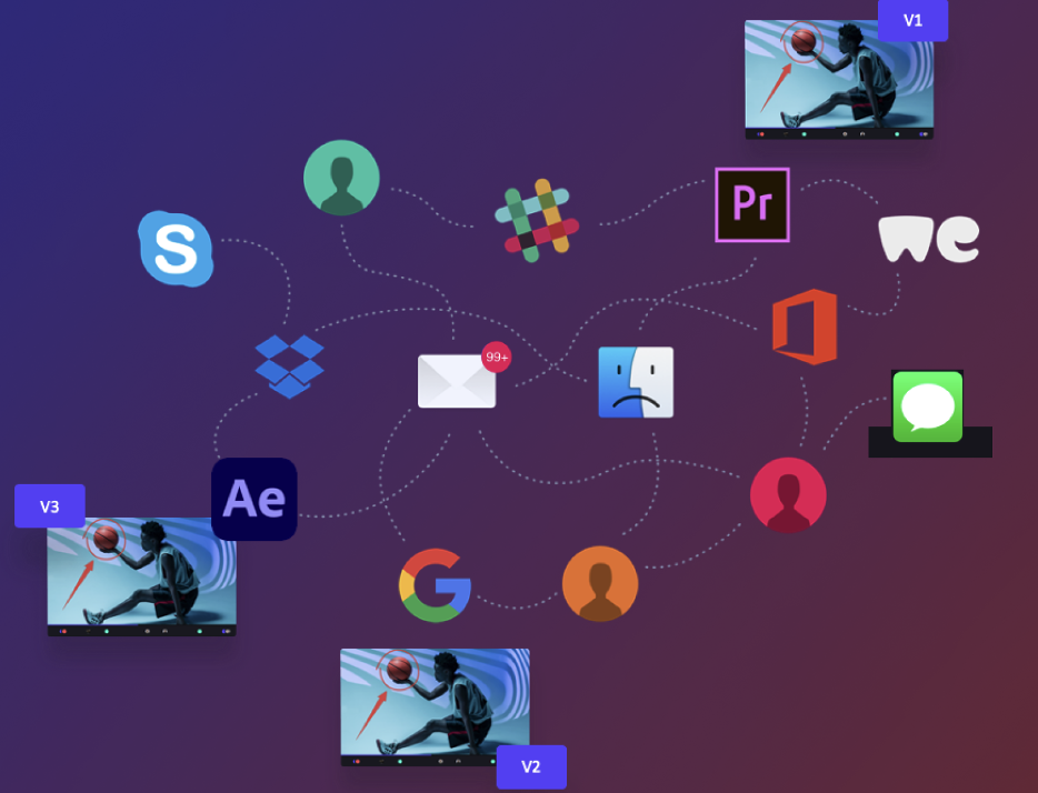 Streamlining Social Media Content Creation Through Modern Collaboration ... Streamlining Social Media Content Creation Through Modern Collaboration ...
