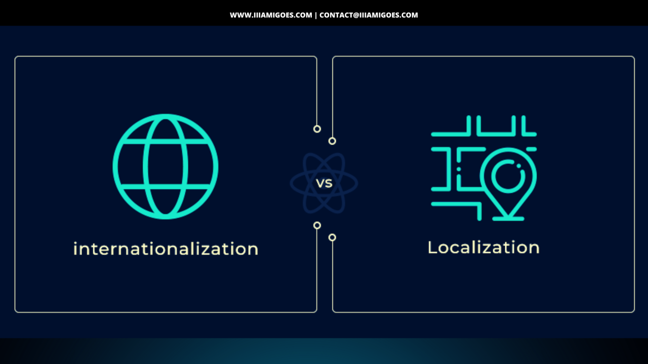 Internationalization and Localization in React. Internationalization and Localization in React.