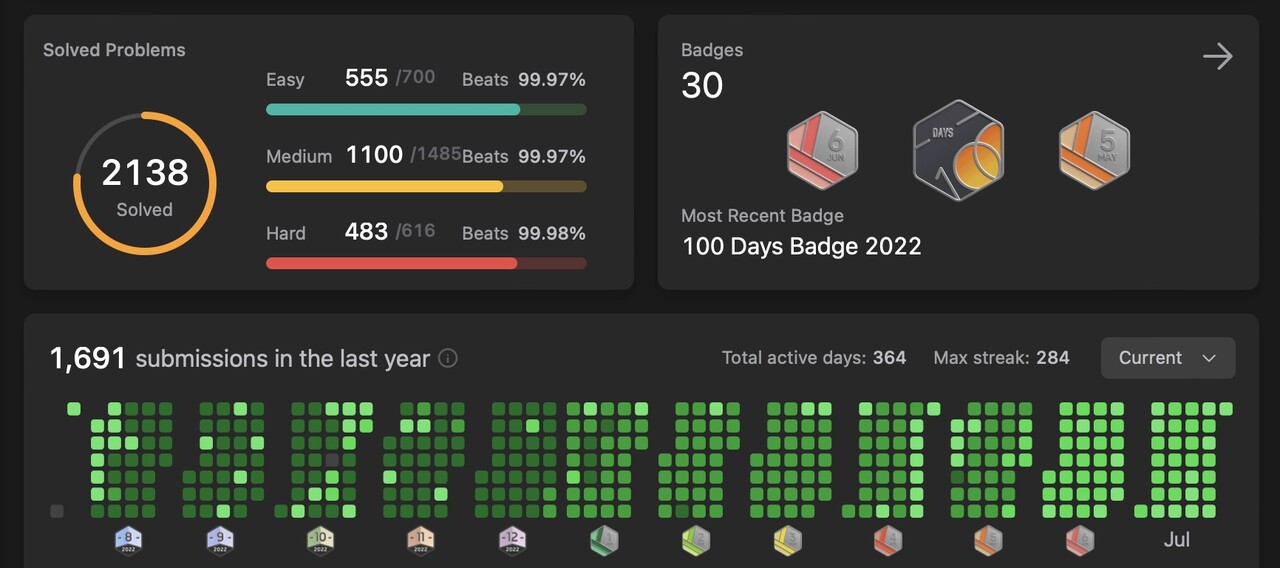 LeetCode 2801 (Hard, Acceptance Level 14.5%). Count Stepping Numbers in ... LeetCode 2801 (Hard, Acceptance Level 14.5%). Count Stepping Numbers in ...