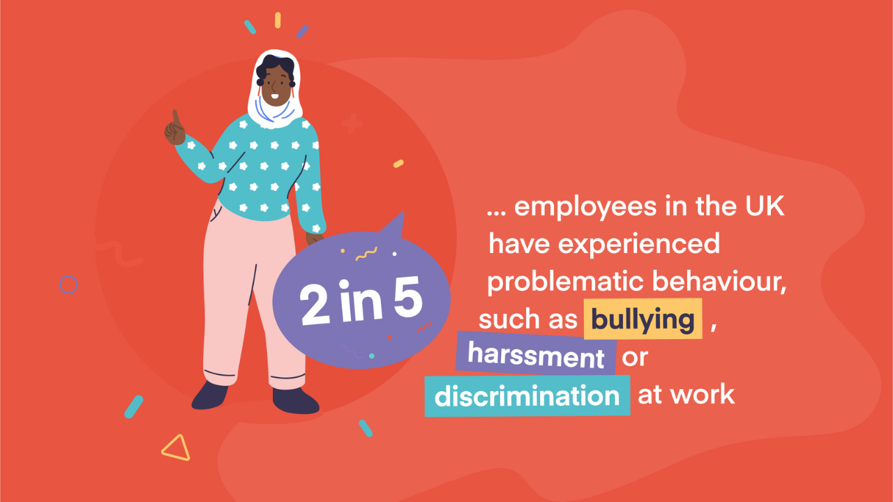 Why don't people report bullying, discrimination or harassment at work? Why don't people report bullying, discrimination or harassment at work?