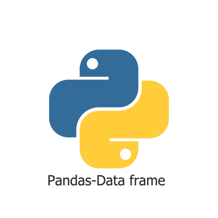 Unleashing Data Analysis Power with Pandas DataFrames Unleashing Data Analysis Power with Pandas DataFrames