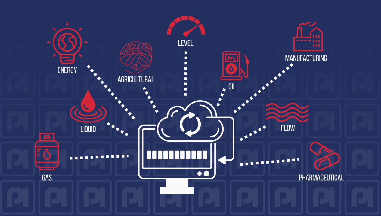 Remote monitoring systems for process industries Remote monitoring systems for process industries