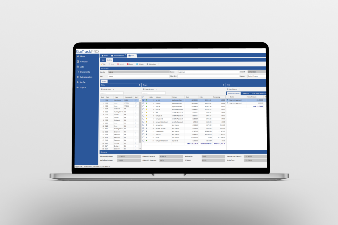 Harnessing Technology for Efficient Site Management: The Power of ... Harnessing Technology for Efficient Site Management: The Power of ...