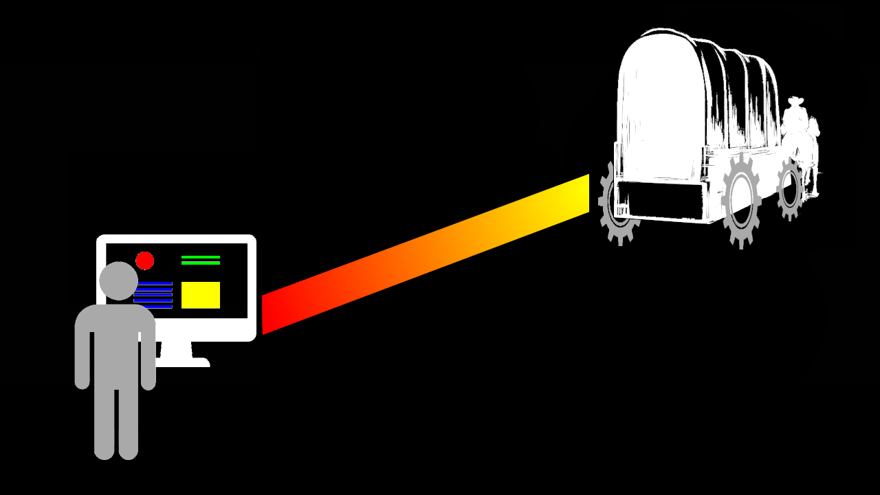 Automating WINSCP (SFTP) file downloads, based on yesterday's date Automating WINSCP (SFTP) file downloads, based on yesterday's date