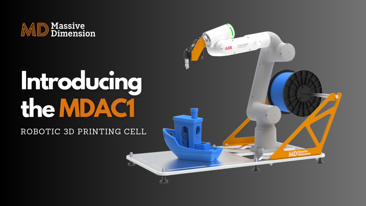 Introducing MDAC1 - Our Latest Innovation! Introducing MDAC1 - Our Latest Innovation!
