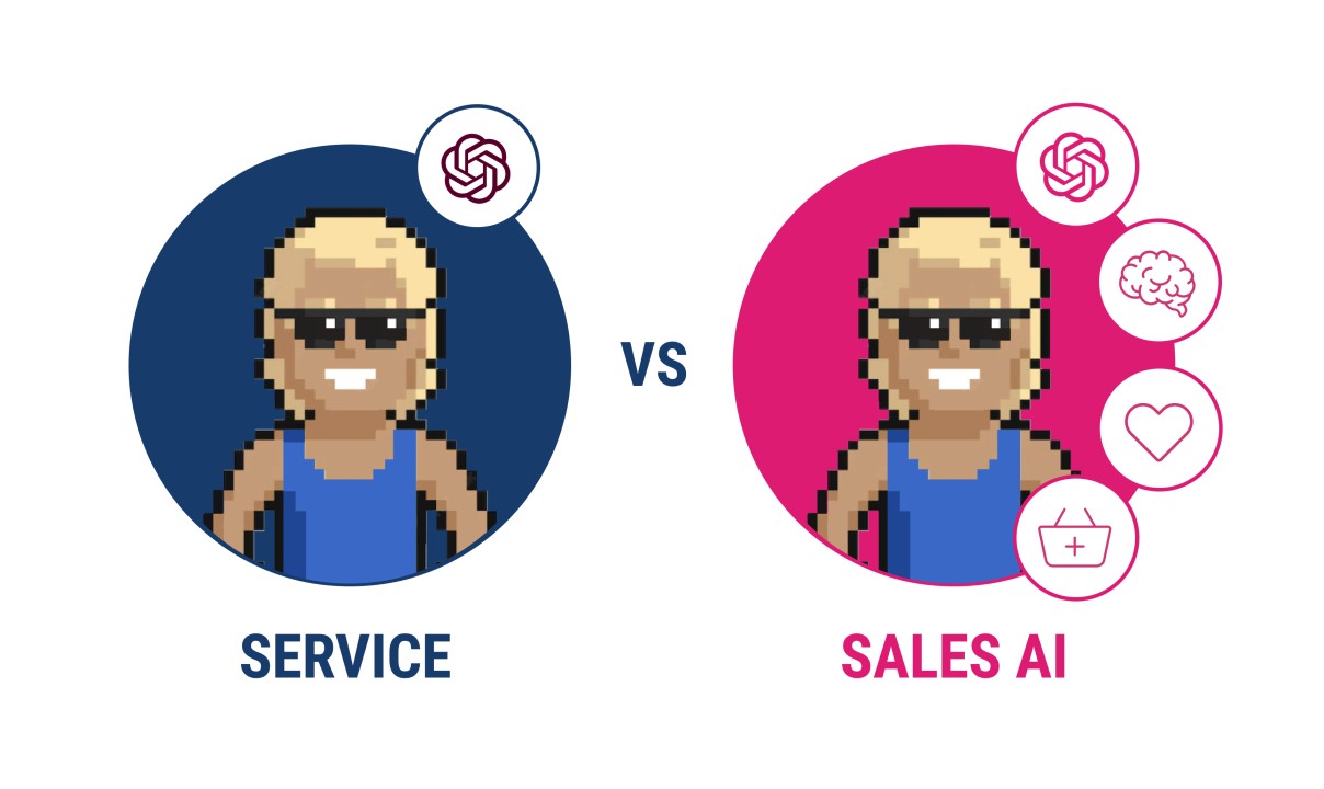 Mastering the Art of AI Sales Agents: Exploring the Subtleties of ... Mastering the Art of AI Sales Agents: Exploring the Subtleties of ...