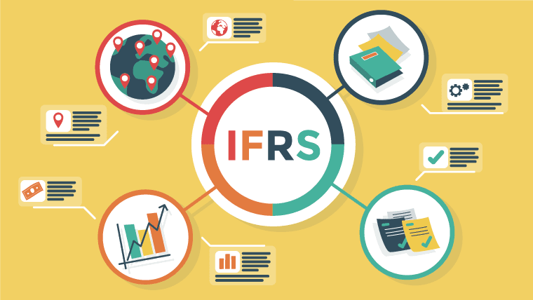IFRS 2, IFRS 2,