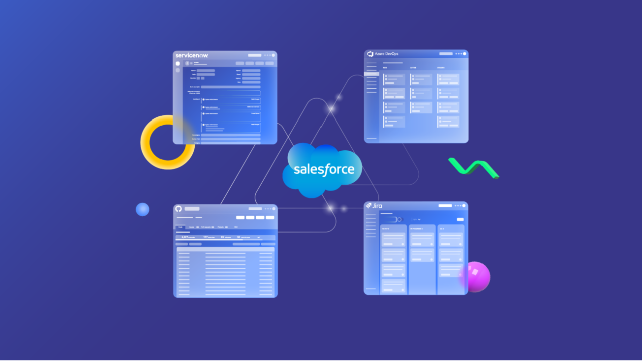INTEGRATING THIRD-PARTY APPS WITH SALESFORCE FOR ENHANCED FUNCTIONALITY INTEGRATING THIRD-PARTY APPS WITH SALESFORCE FOR ENHANCED FUNCTIONALITY