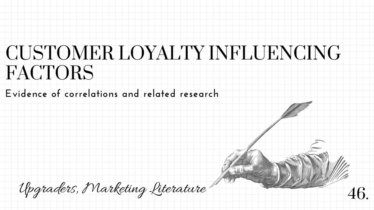 Customer Loyalty influencing factors Customer Loyalty influencing factors