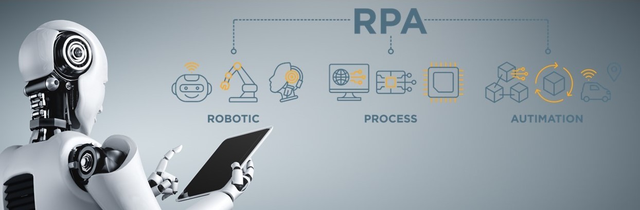 What processes can be automated within your business? What processes can be automated within your business?