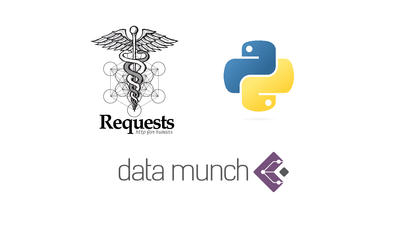 Easily Consume REST APIs in Python! Easily Consume REST APIs in Python!