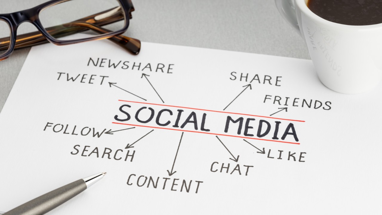 The Power of Visuals: Why Creating Visually Appealing Content is ... The Power of Visuals: Why Creating Visually Appealing Content is ...