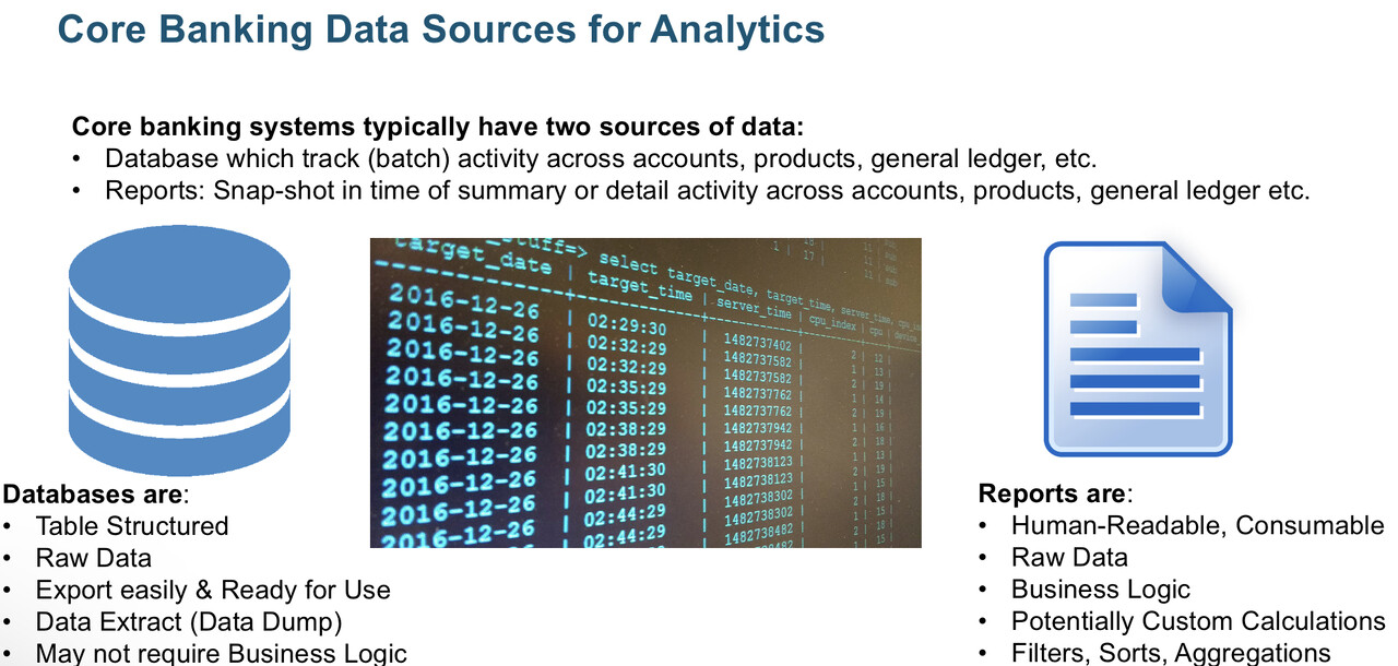 Data Preparation for Core Banking Systems Data Preparation for Core Banking Systems