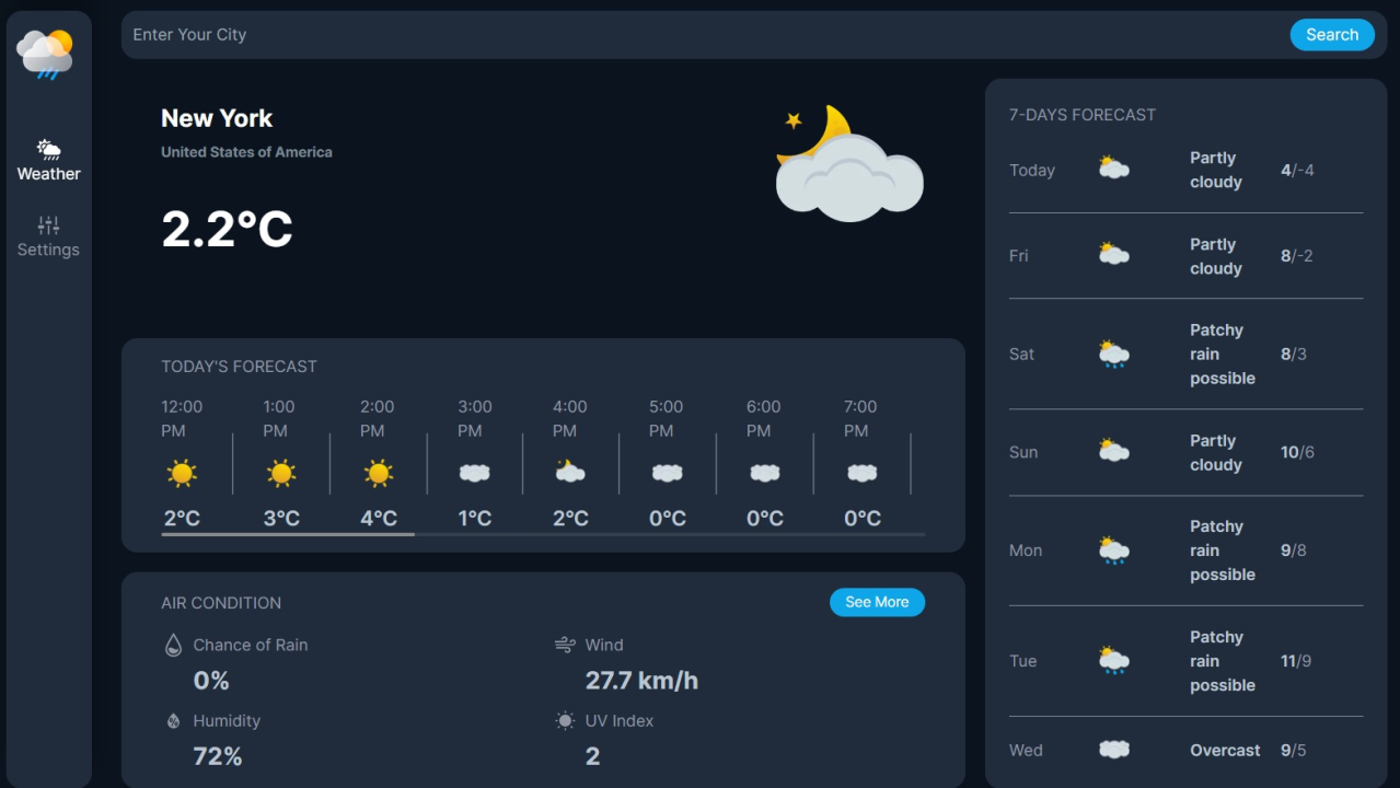 Project Blog: Mastering APIs and Enhancing Weather Experience Project Blog: Mastering APIs and Enhancing Weather Experience