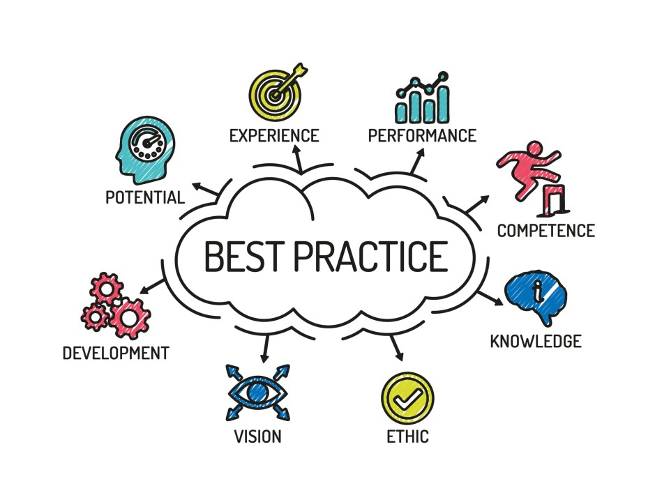 Transform Your Manufacturing Operations: The 10 Best Practices You Need ... Transform Your Manufacturing Operations: The 10 Best Practices You Need ...