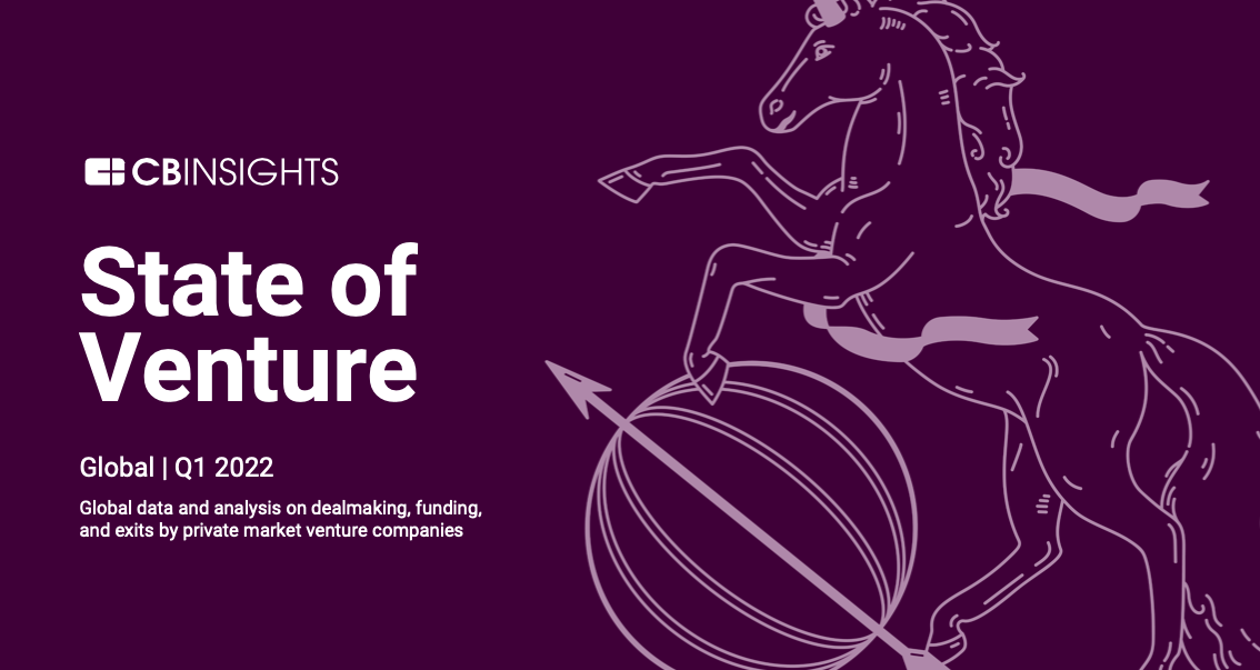 BTV's Analysis of the CB Insights: State of Venture Q1-22 Report. BTV's Analysis of the CB Insights: State of Venture Q1-22 Report.