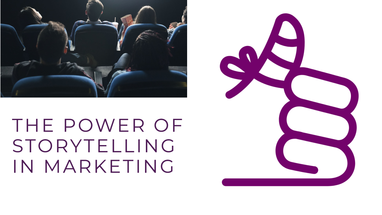 Storytelling in Marketing: A Powerful Tool Storytelling in Marketing: A Powerful Tool