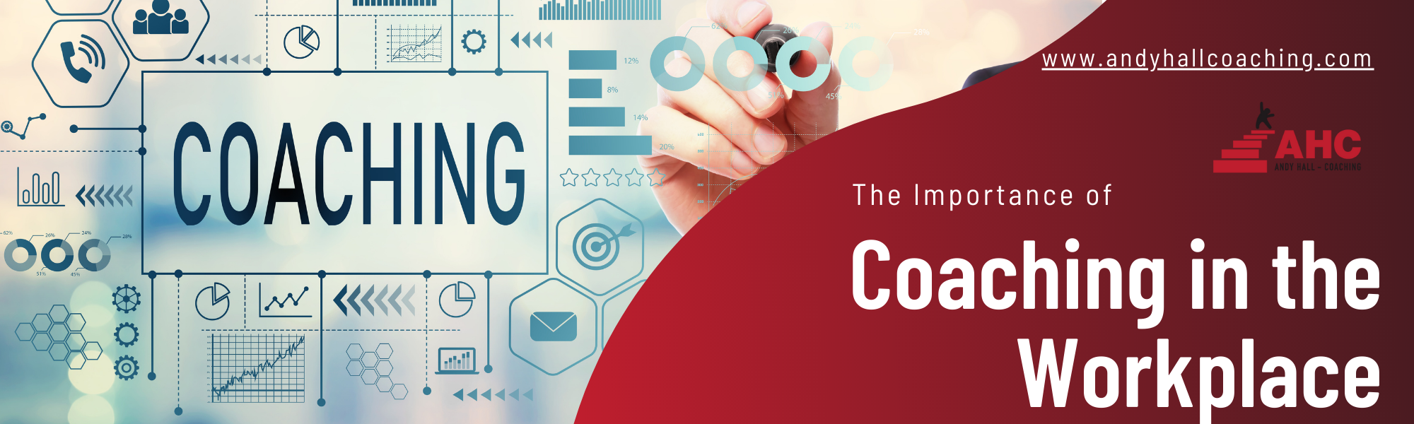 The Importance of Coaching in the Workplace: Unlocking Employee Potential The Importance of Coaching in the Workplace: Unlocking Employee Potential